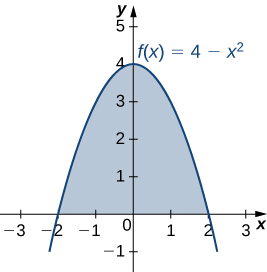 The Symmetry Principle | Ulearngo